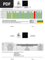 Security Guard Checklist and Journal | PDF