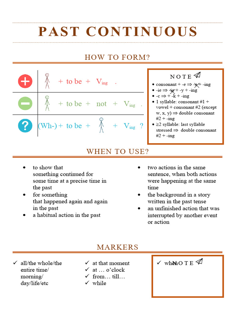 Past Continuous | PDF