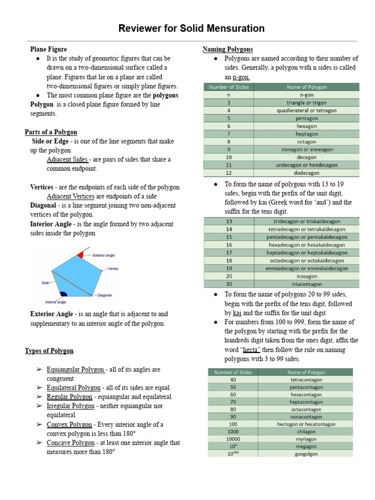 Solid Mensuration Reviewer | PDF | Circle | Triangle