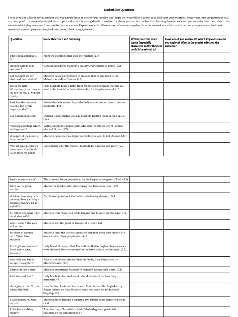 AQA GCSE English Literature Macbeth Quote Bank | PDF | Macbeth ...