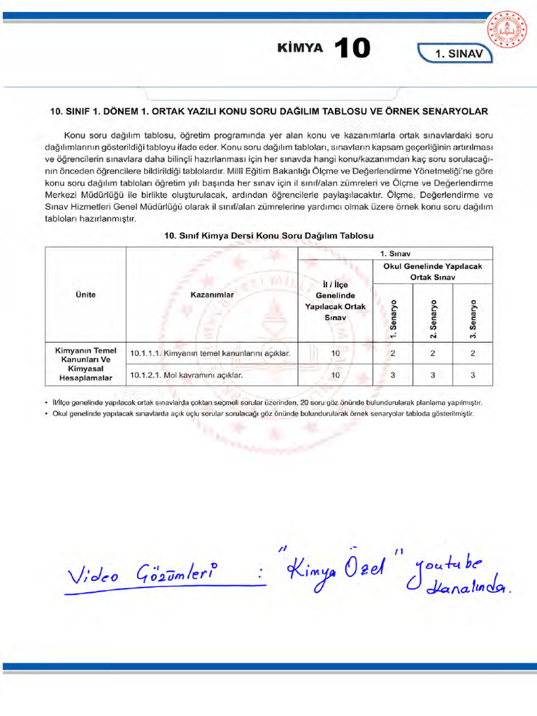 10 Sinif Kimya 1 Donem 1 Ortak Yazili Konu Soru Dagilim Tablosu | PDF