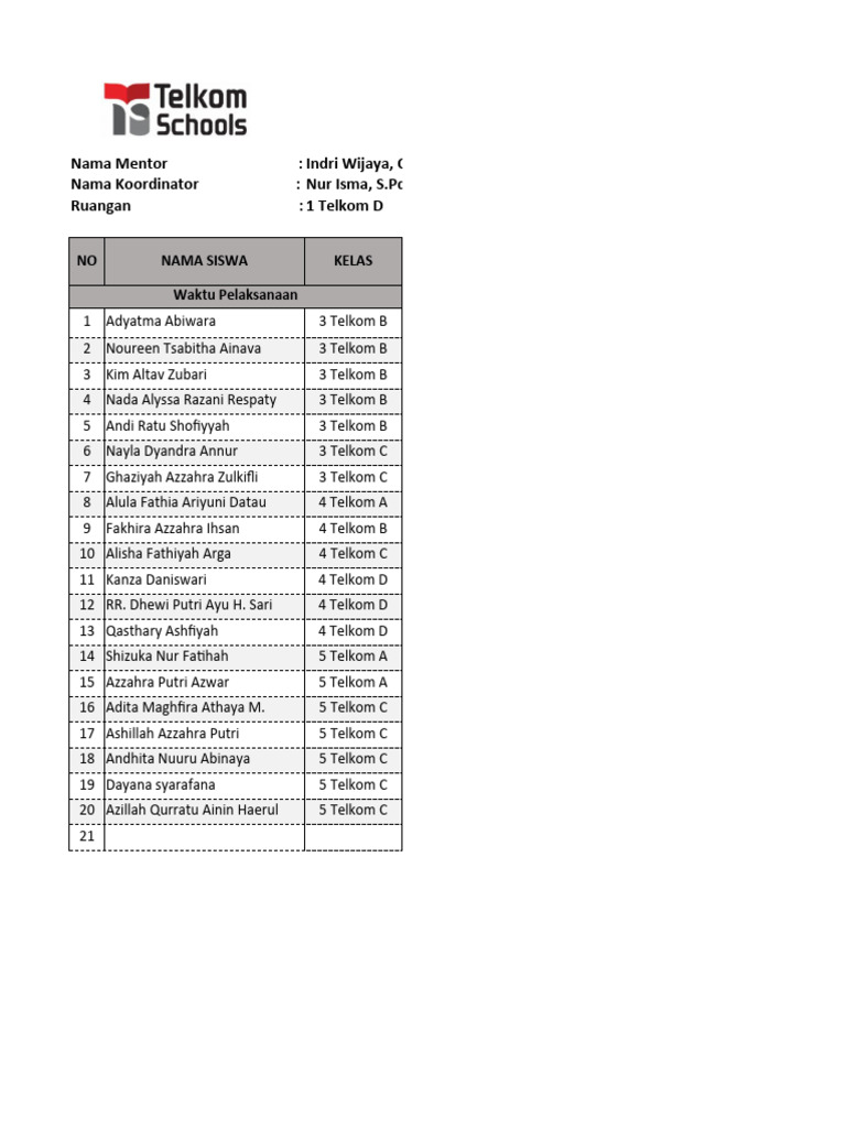 Penilaian Ekskul MC Telkom | PDF