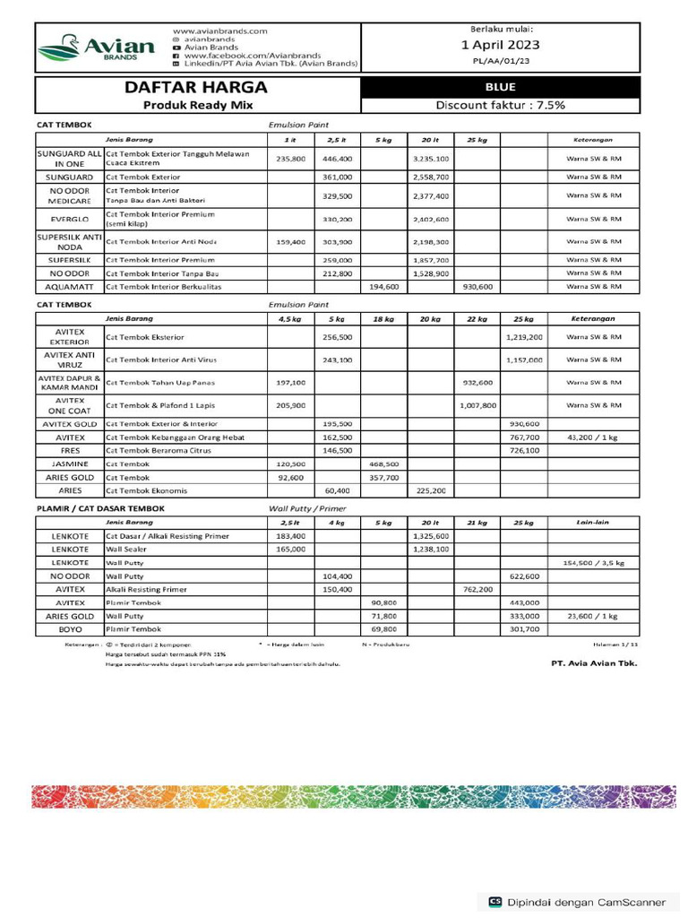 PL 1 April 2023, Blue | PDF