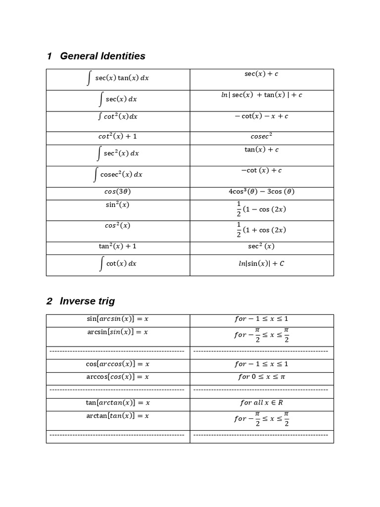 Eng Math 145 - Summary | PDF | Teaching Mathematics | Elementary ...