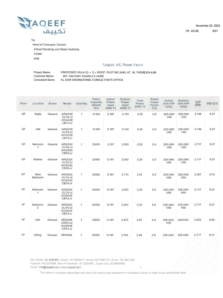 SKM C300i23050311590 | PDF