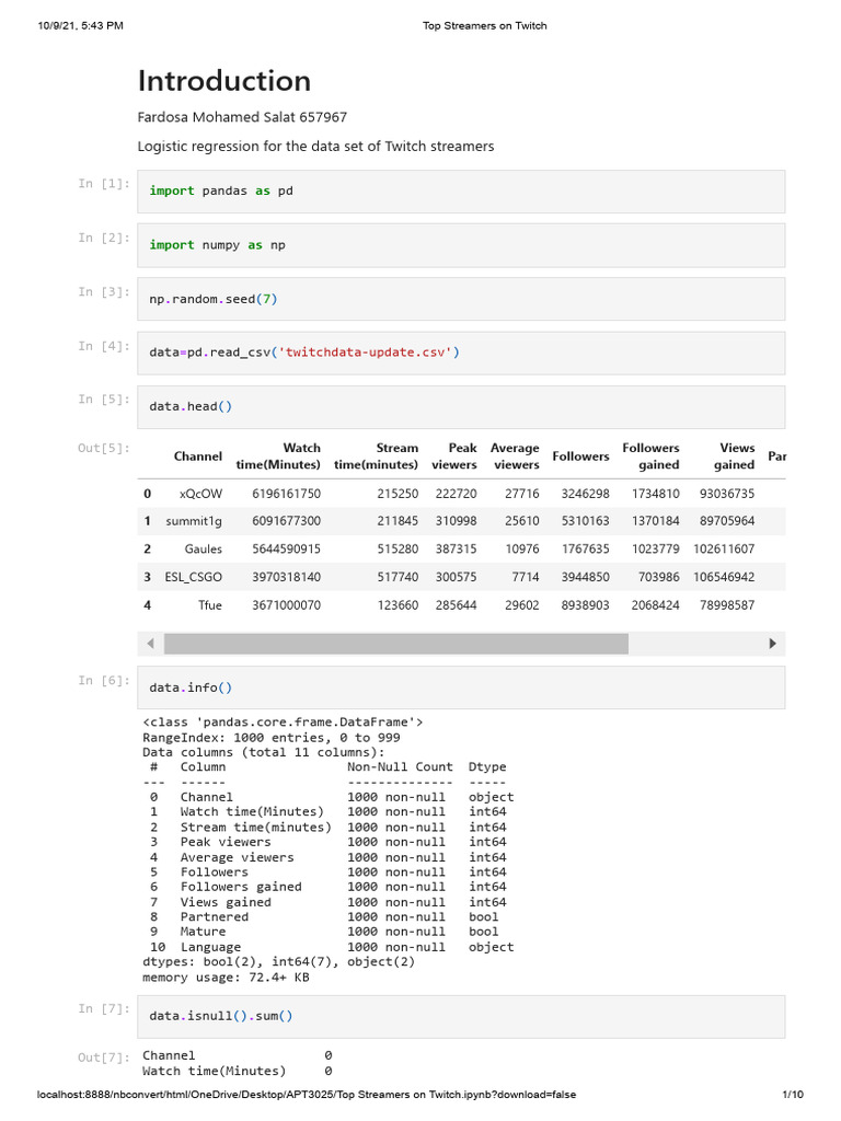Top Streamers On Twitch | PDF