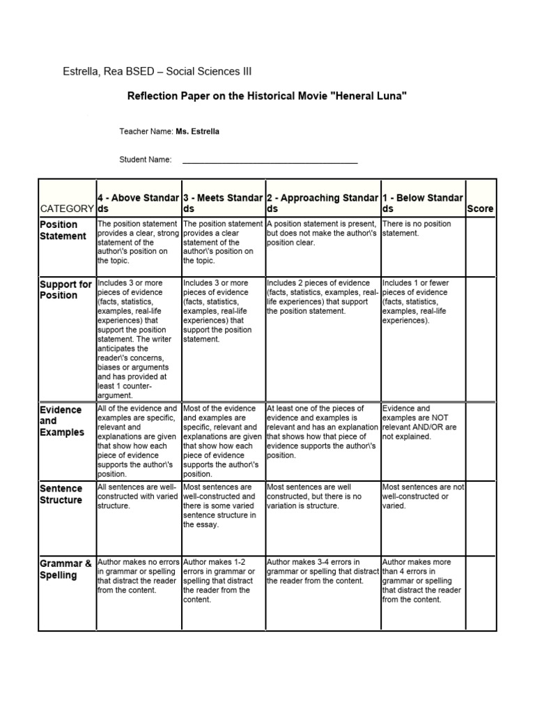 Reflection Paper Rubric | PDF | Evidence | Statistics