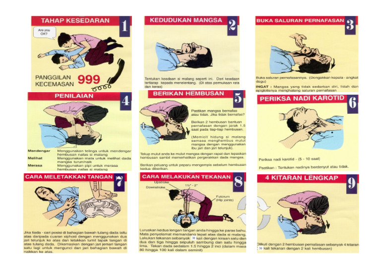 Rawatan CPR | PDF