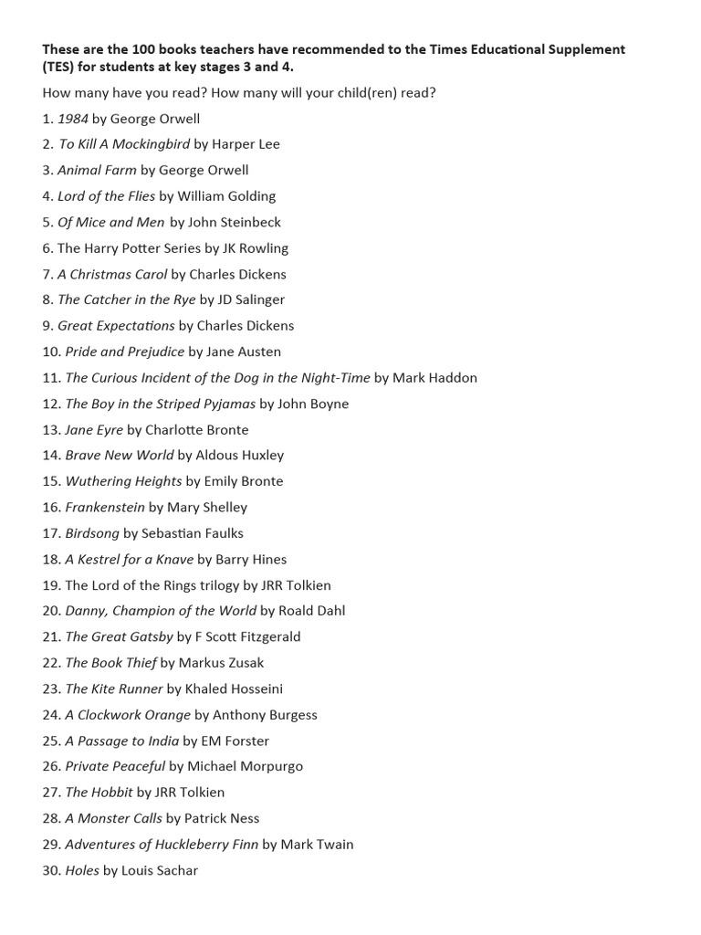 100 Books | Download Free PDF | Novels | English Language Literature