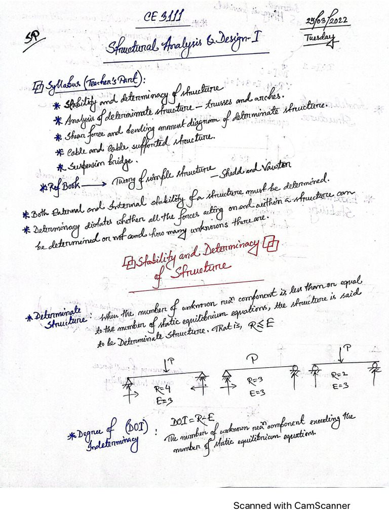 Snehashish Sir Lecture | PDF