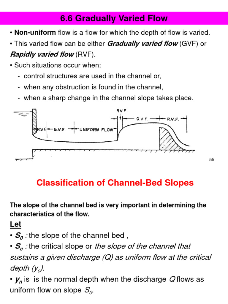 Hydraulic Structures2 | PDF | Slope | Classical Mechanics