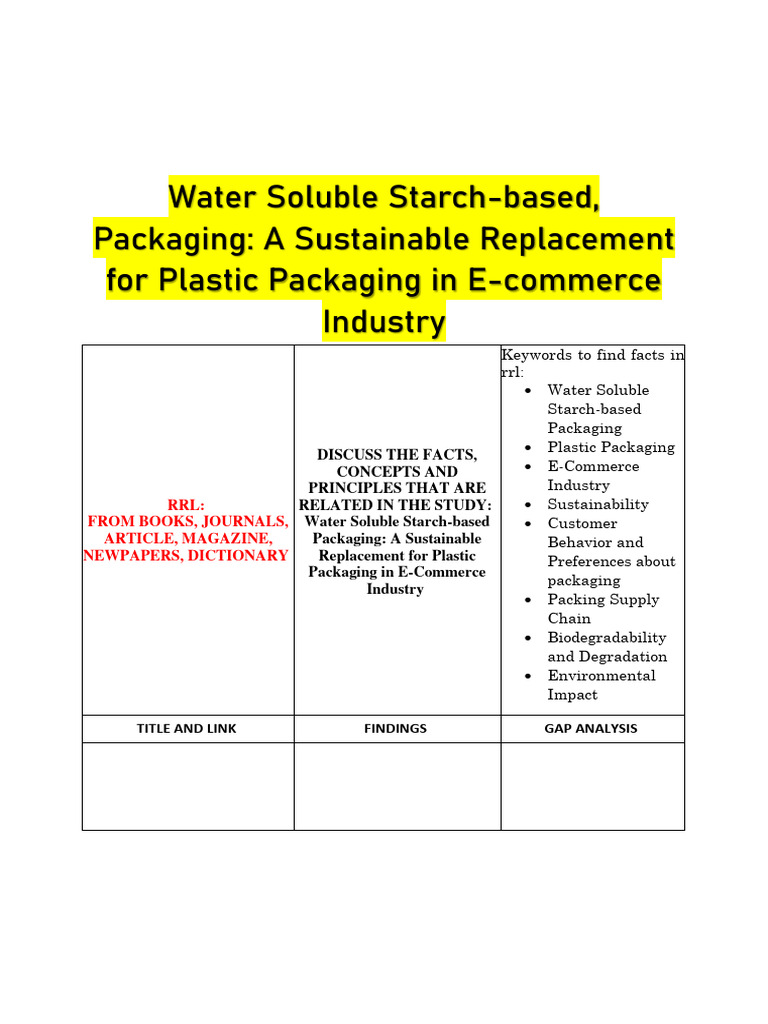 FINALE Water Soluble Starch Based Plastic Packaging A Sustainable ...