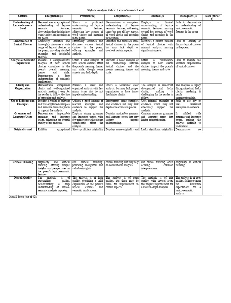 Stylistic Analysis Lexico Semantic Level | PDF | Lexicon | Lexical Semantics