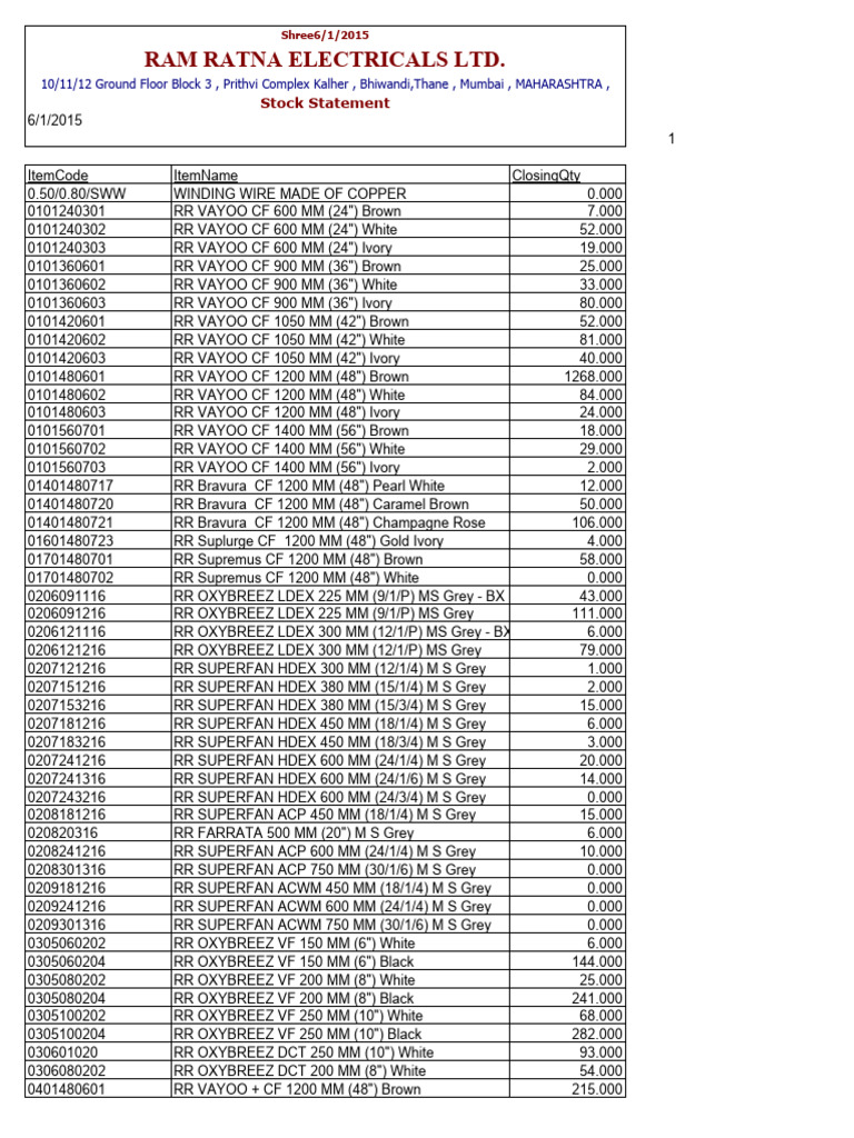 ChildItemWiseBatchQty 01062015 | PDF | Backlight | Building Engineering