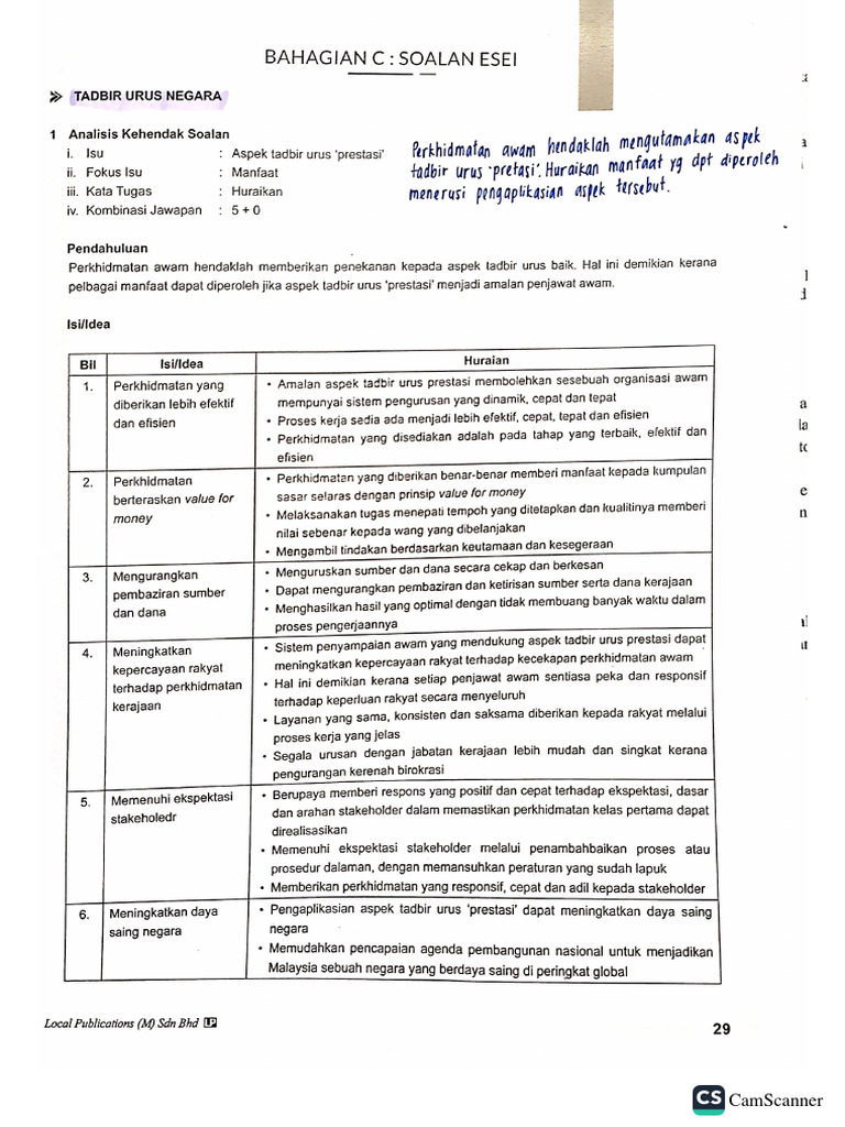 Skema Buku Lp Pengajian Am Sem1 Pdf 