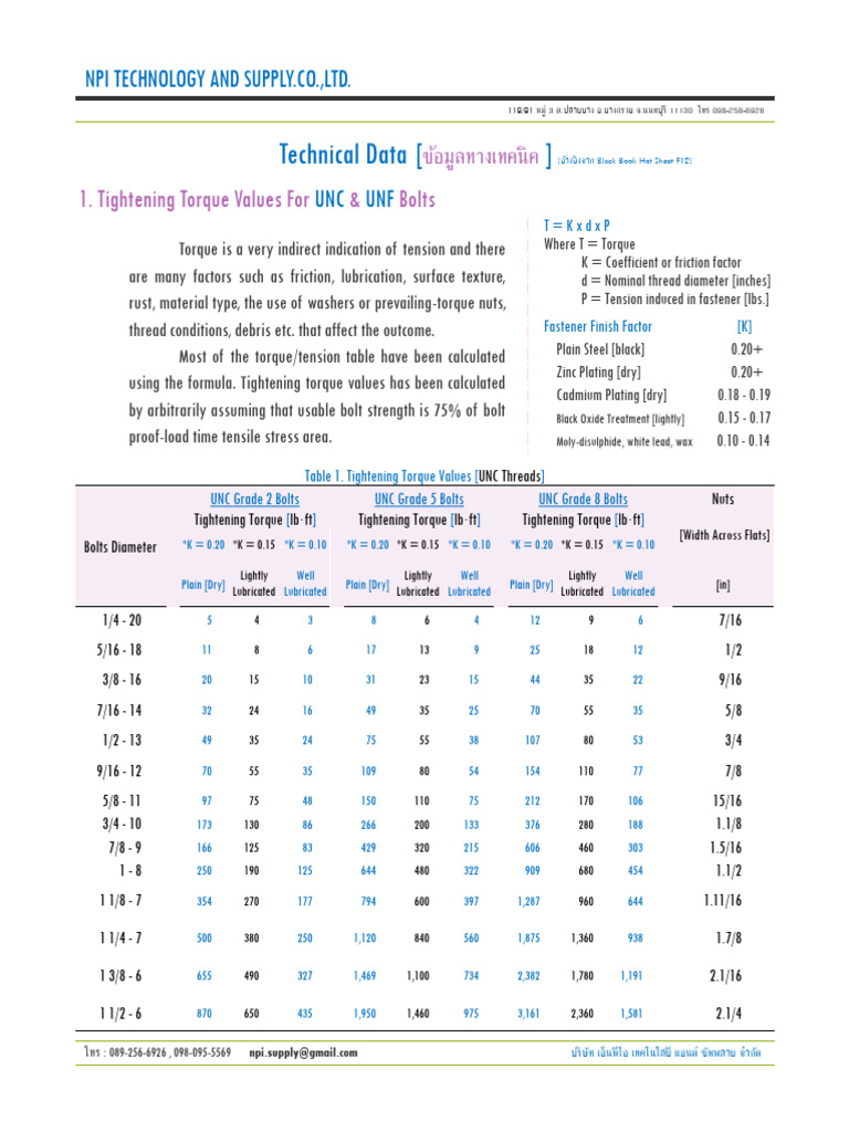 ข้อมูลทางเทคนิค Torque Value | PDF | Components | Building Engineering