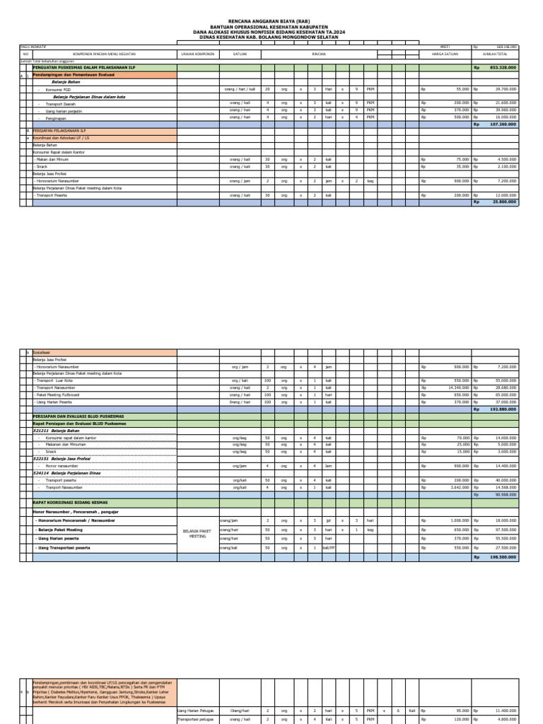 Rab Ukm Sekunder 2024 | PDF