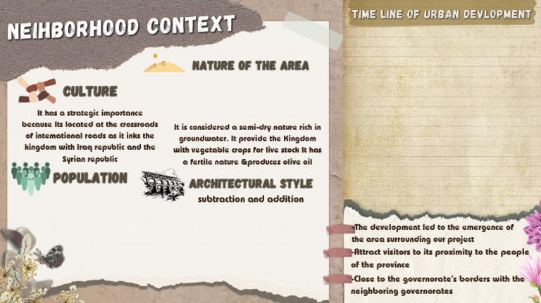 Brown and Beige Minimalist Vintage Scrapbook Self-Introduction ...