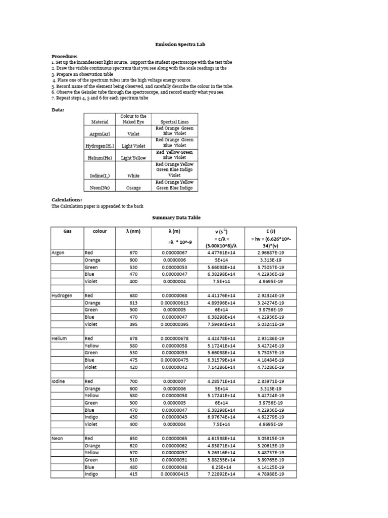 Spectra Lab | PDF | Emission Spectrum | Argon