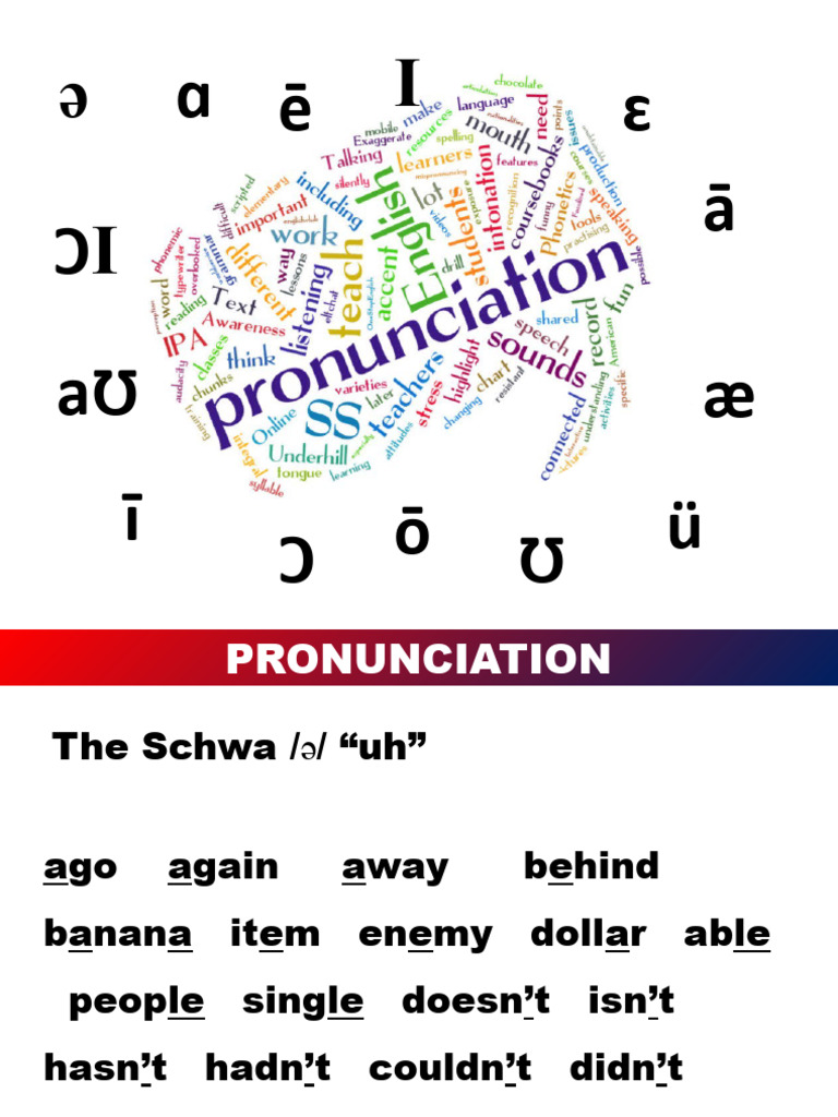 Basic Pronunciation Vowel Sounds PPTX 2 | PDF