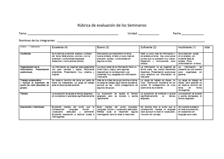 Rúbrica de Evaluación de Los Seminarios | PDF