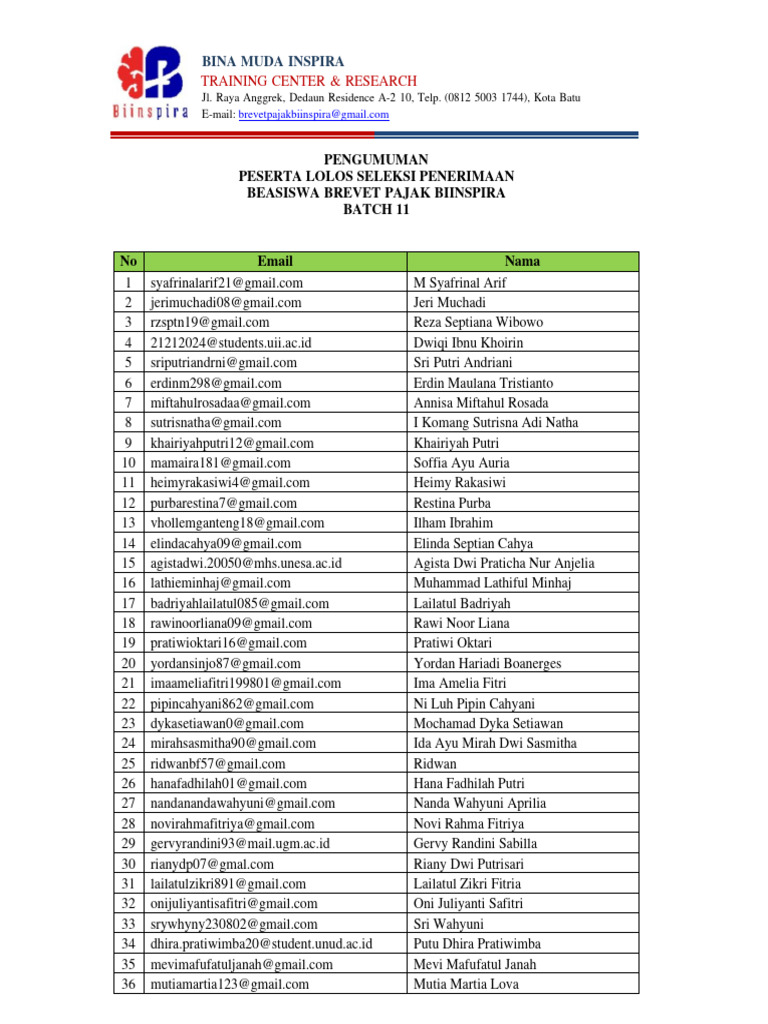 Pengumuman Beasiswa Brevet Ab B11 | PDF