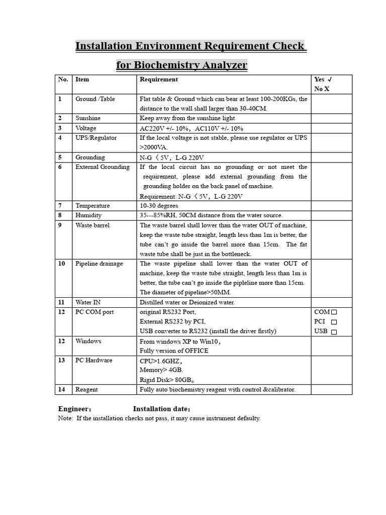 Installation Environment Requirement Check | PDF | Computer Engineering | Computing