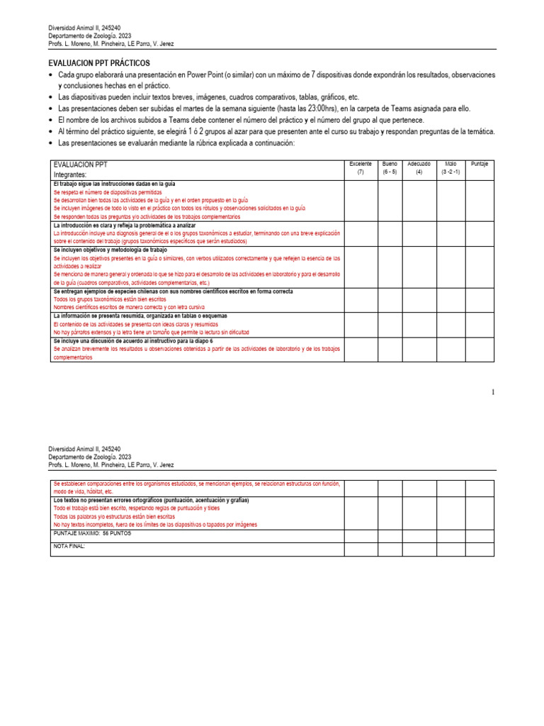 Rubrica Explicada Evaluacion | PDF | Taxonomía (biología)
