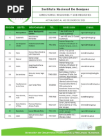 2.1 Directorio de Regiones y Subregiones | PDF