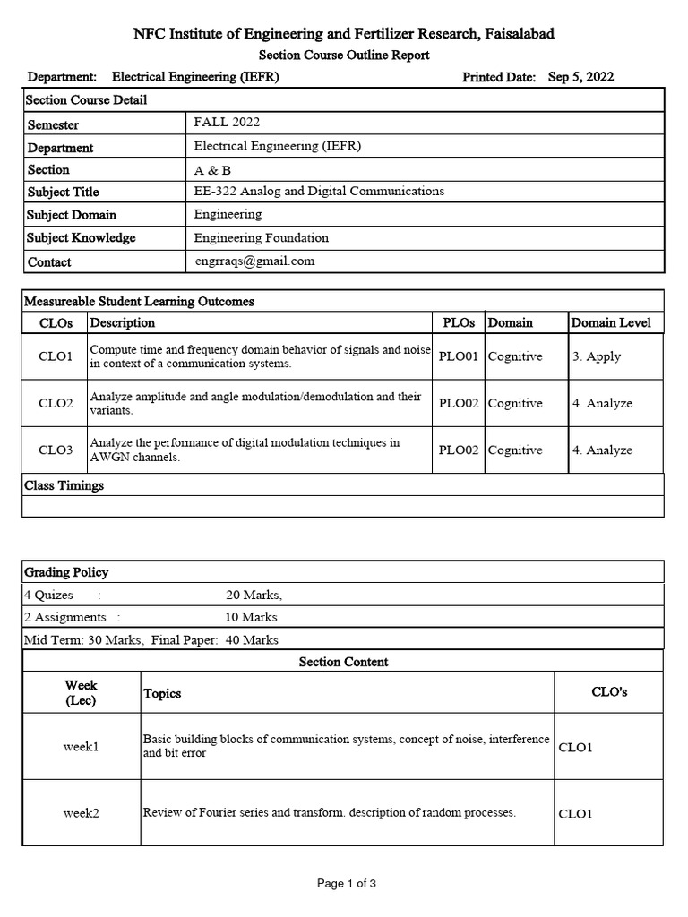 Course Outline Pdf Modulation Frequency Modulation