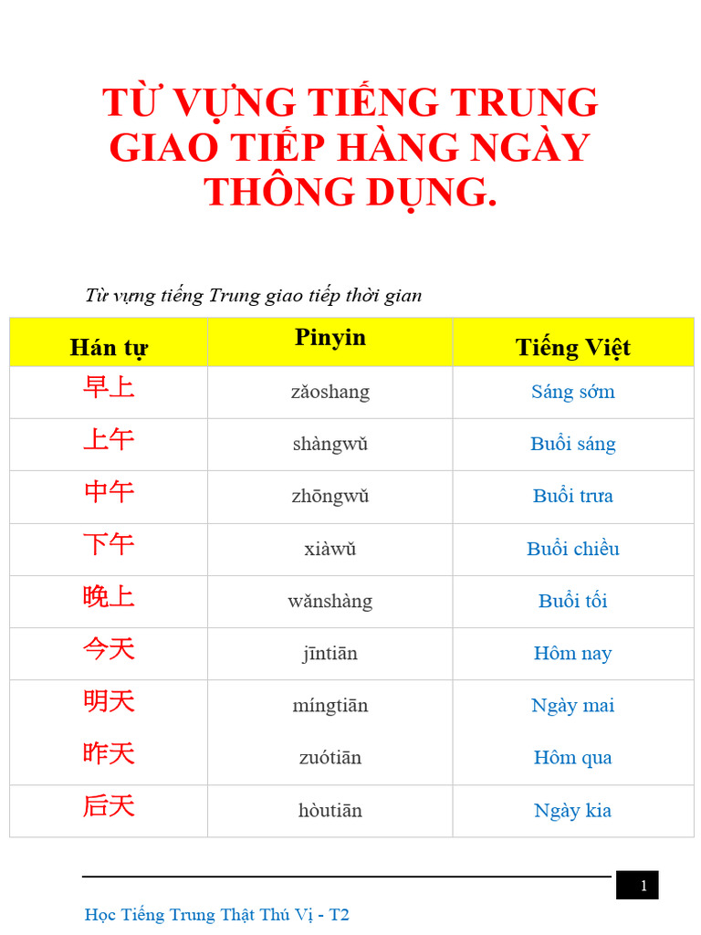 Tài Liệu Pdf Pdf