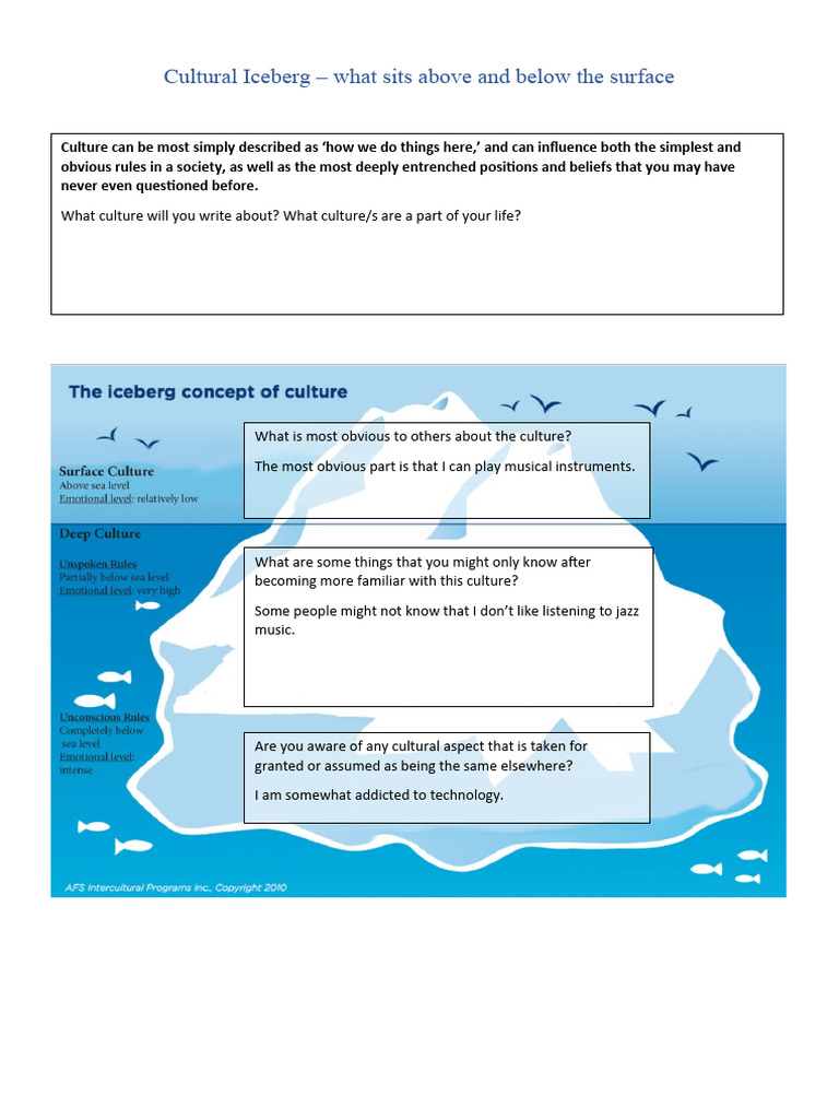 Cultural Iceberg | PDF