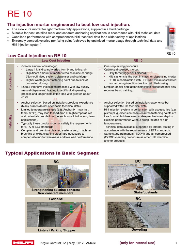 RE10 Injection Argucard | PDF