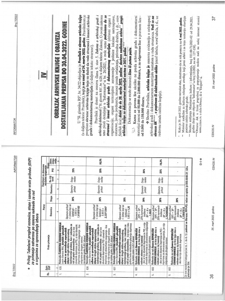 Arhivska Knjiga | PDF