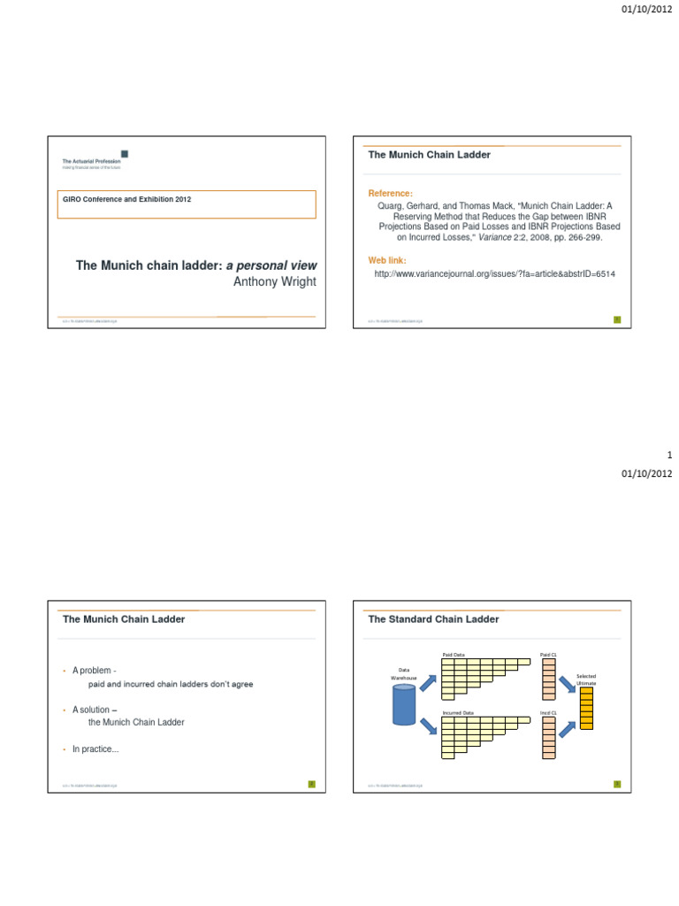 c05 Wright Munich Chain Ladder | PDF | Actuary | Mathematical And ...