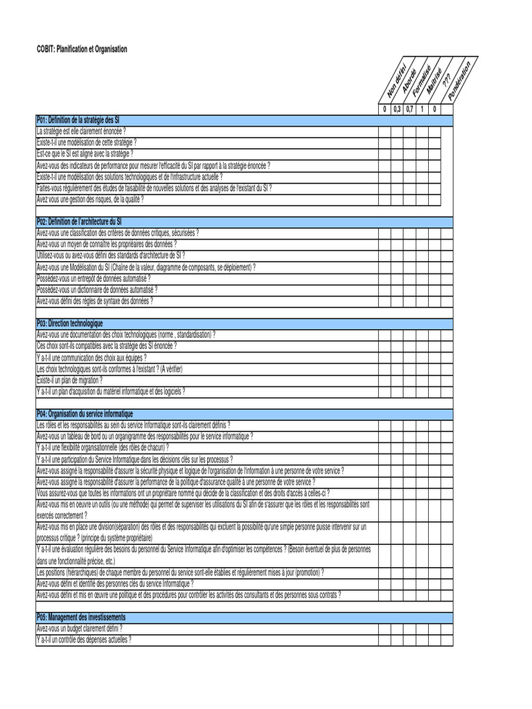 COBIT 02 PlanificationOrganisation | PDF | Risque | Gestion des risques