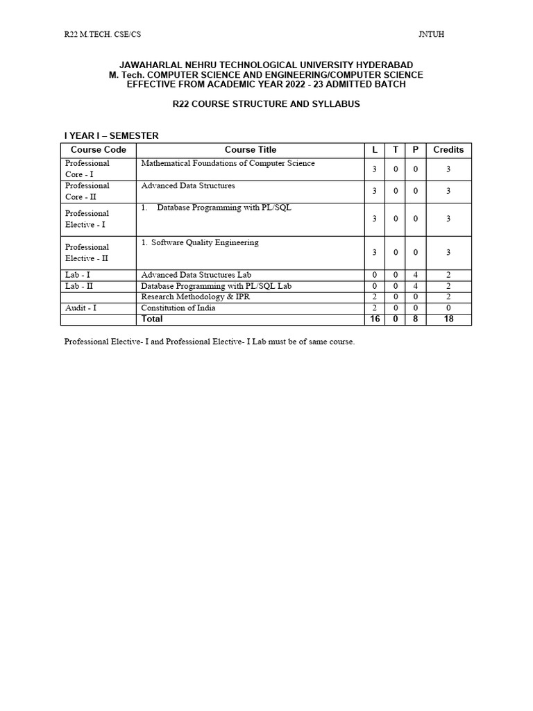 R22M.Tech - CSE - IYear - I Sem - Syllabus | PDF | Pl/Sql | Discrete Mathematics