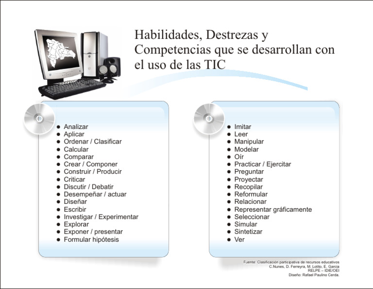 Habilidades Destrezas | PDF