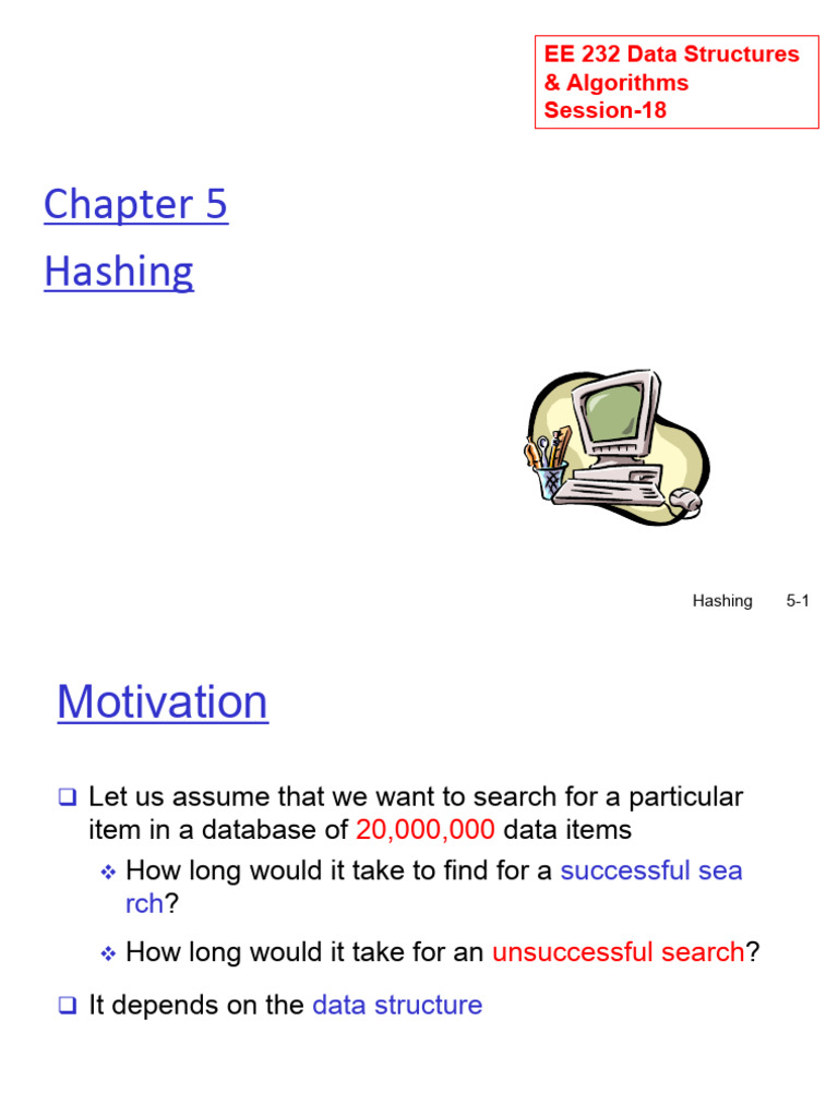 Hashing Part1 | PDF | Computing | Computer Data Hashing Part1 | PDF | Computing | Computer Data