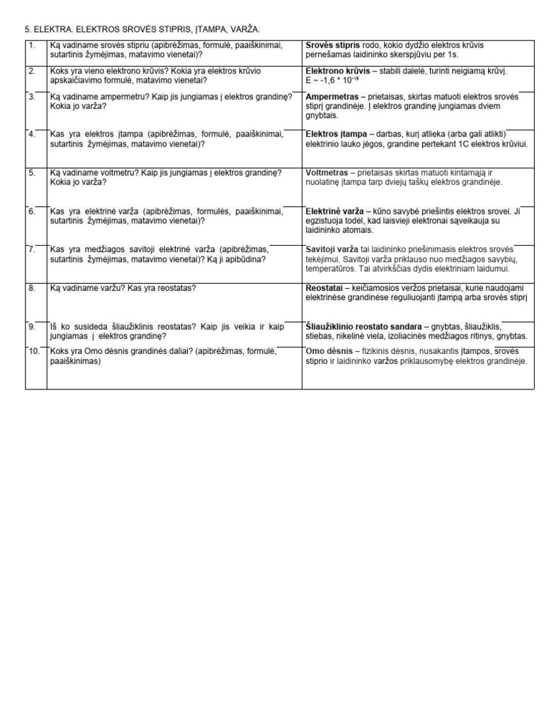 Fizikos 5 Skyrius | PDF