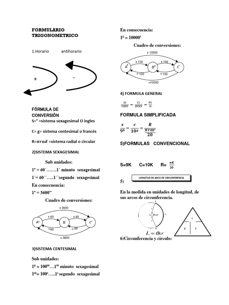 Fórmulas Trigonométricas y Conversiones | PDF | Trigonometría ...