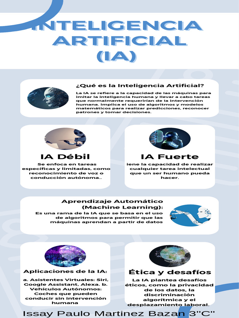 Infografia IA | PDF