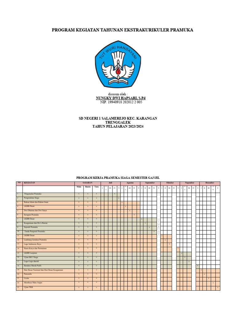 Program Kegiatan Pramuka SD 2023-2024 | PDF