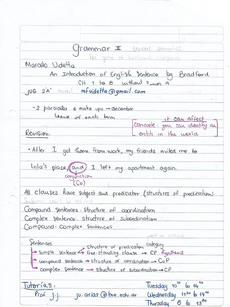 Grammar II Folder Up To 31st May | PDF