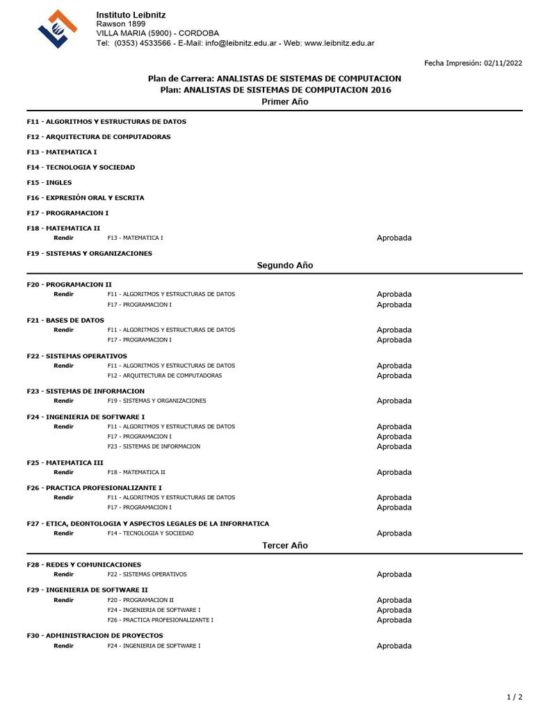 ASC Correlativas | PDF | Ciencias de la Computación | Science