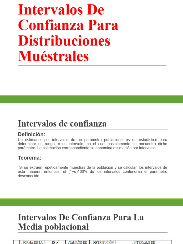 Intervalos de Confianza | Descargar gratis PDF | Intervalo de confianza | Muestreo (Estadísticas)