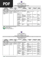 DM No. 1046, S. 2022. Guide in Computing Key Performance Indicators | PDF | Performance Indicator