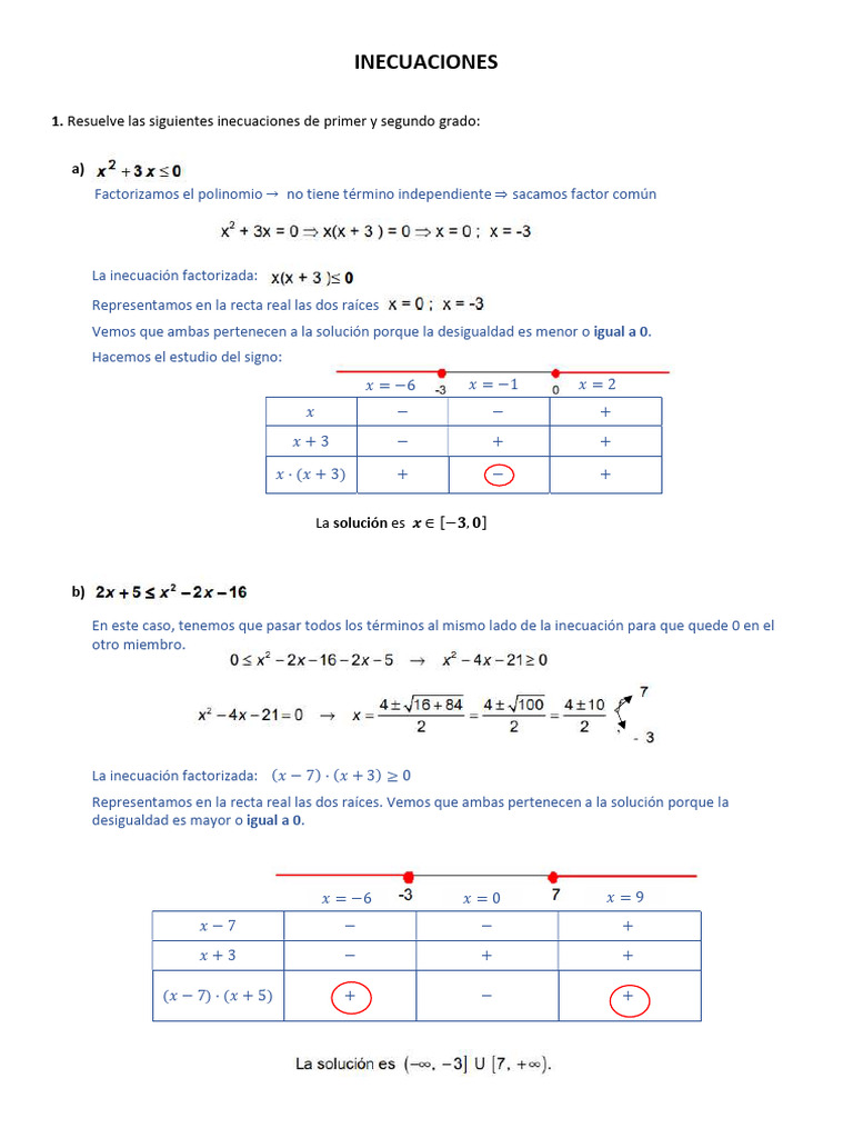 Ejercicios Inecuaciones | PDF | Desigualdad (Matemáticas) | Ecuaciones