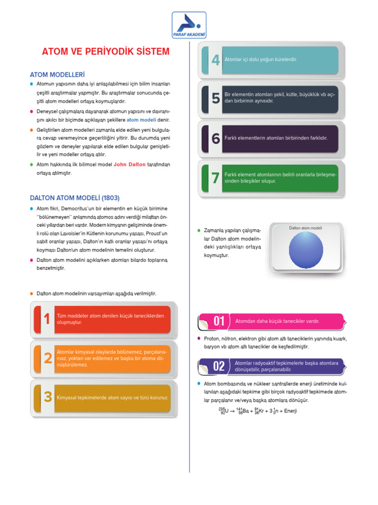Atom Ve Periyodik Sistem | PDF