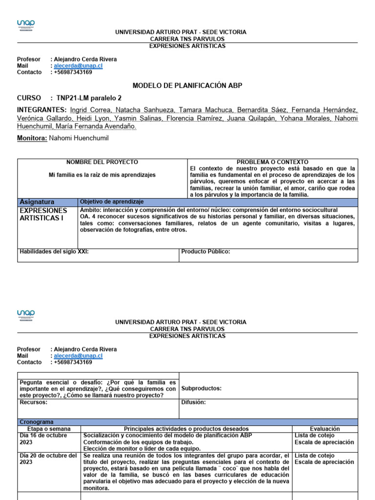 Modelo+de+Planificación+Abp+Para+Proyecto+Artistico (1) Nuevo | PDF | Cognición | Aprendizaje